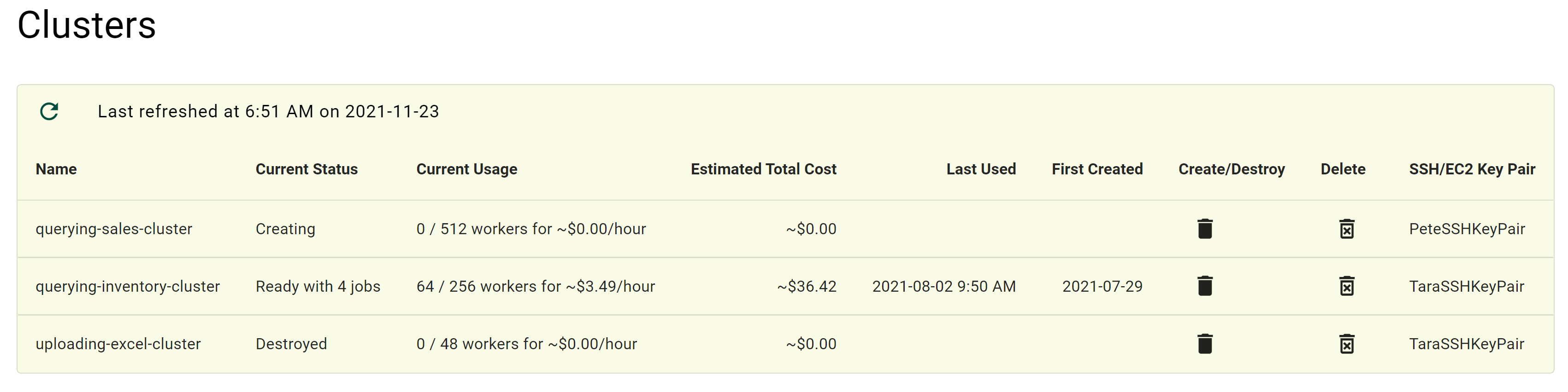 Creating Clusters - Banyan Computing